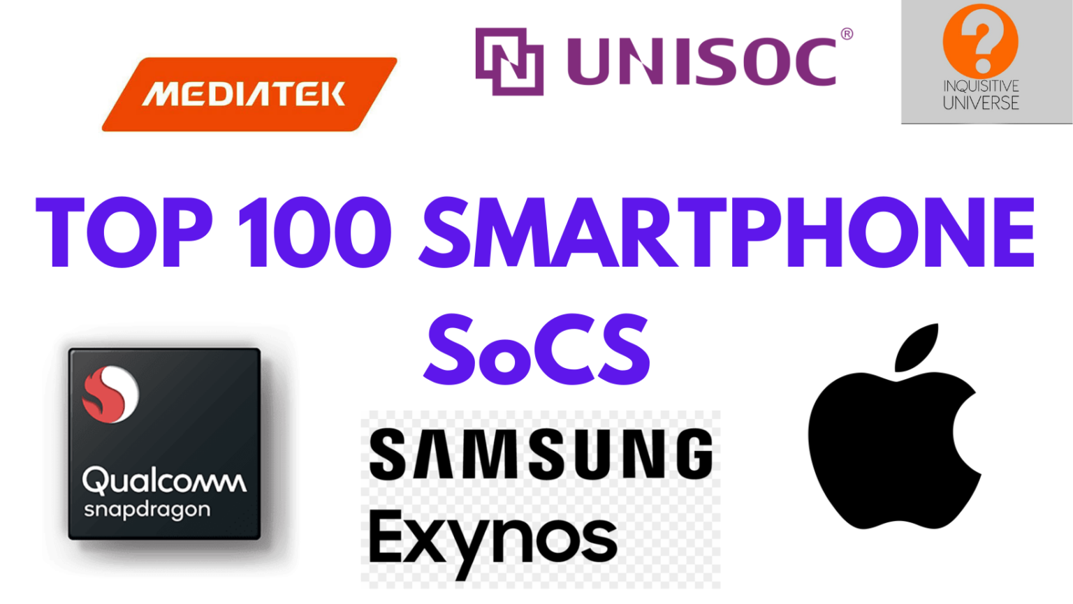 Top 100 Smartphone SOCs in the World 2023 - Inquisitive Universe