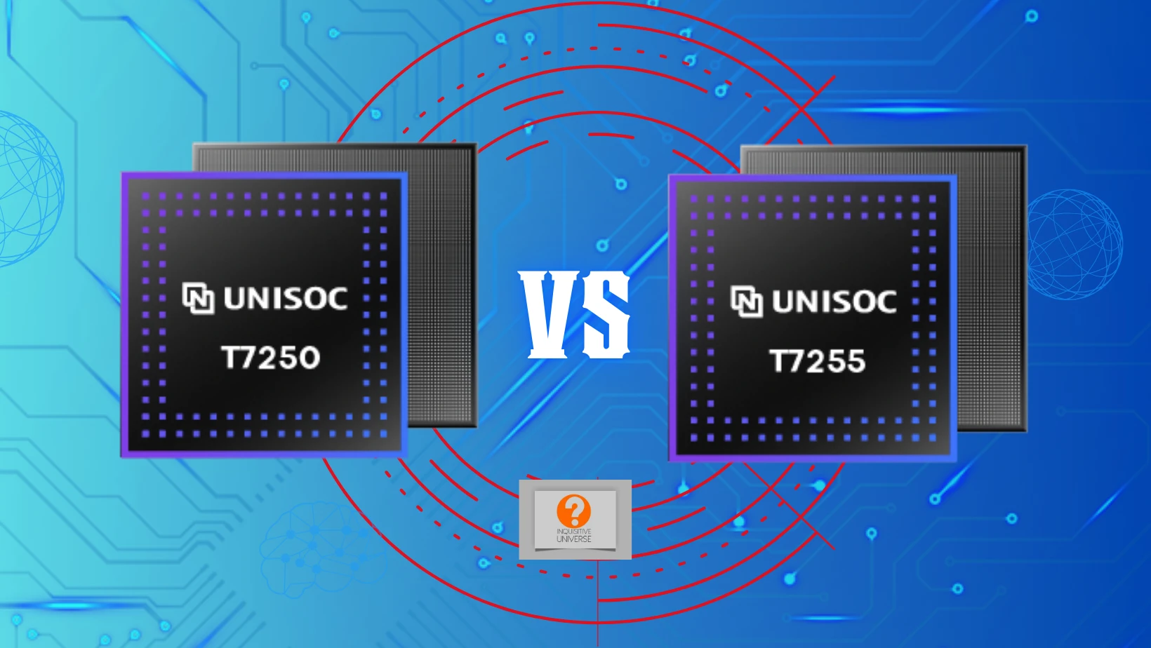 Unisoc T7250 vs Unisoc T7255: Almost the same thing - Inquisitive Universe