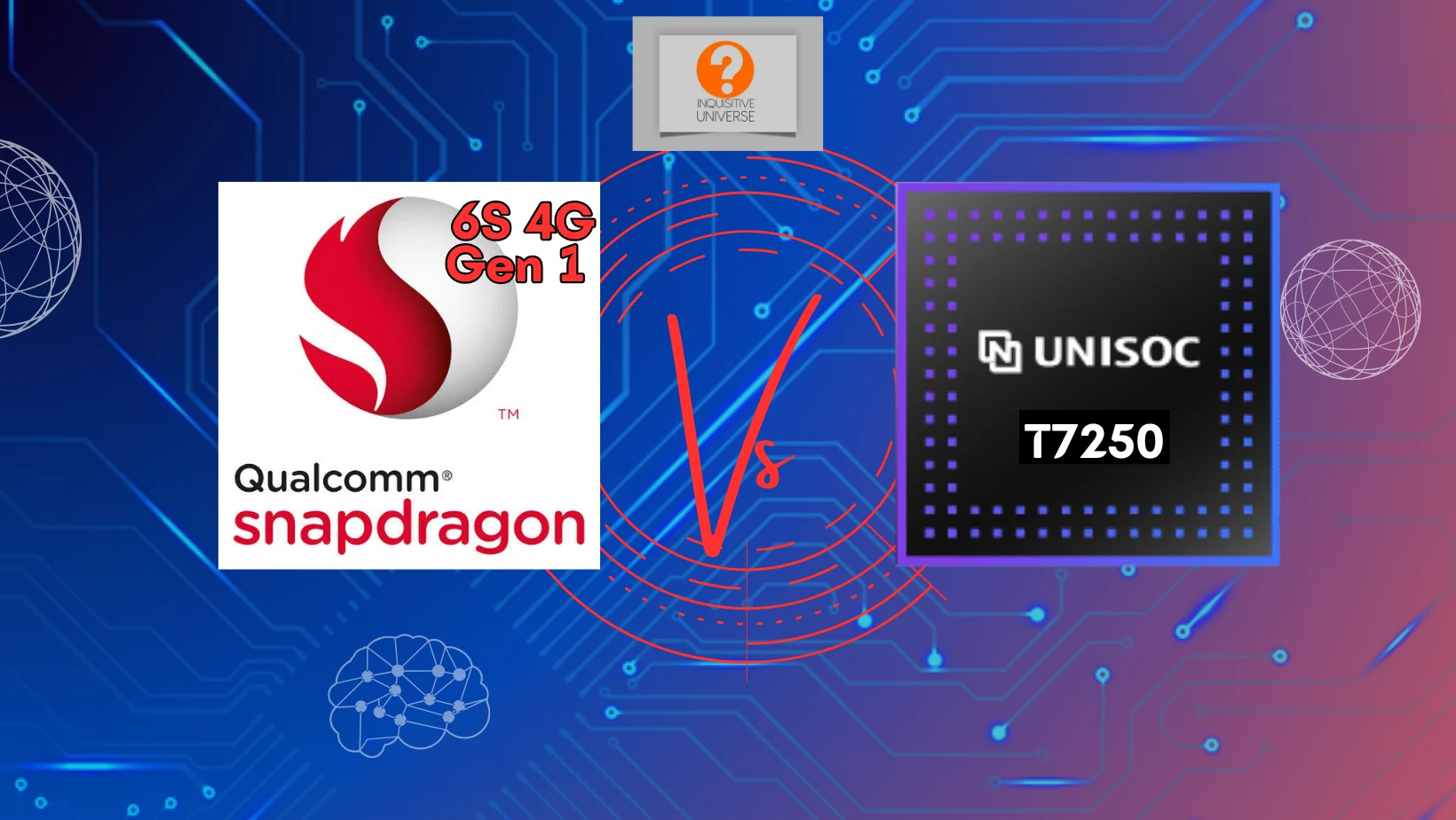 Snapdragon 6S 4G Gen 1 vs Unisoc T7250 - Inquisitive Universe