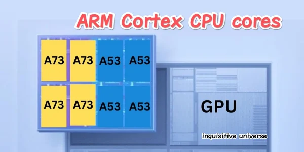 ARM Cortex CPU cores in 2025 explained - Inquisitive Universe